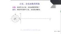 正弦、余弦函数的图像