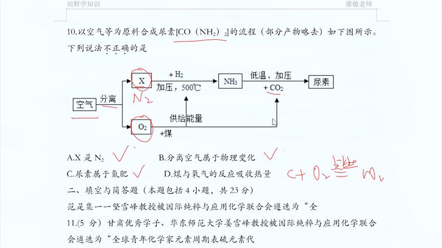 如何用氮气、氢气、氧气合成尿素?尿素是什么类型的化肥?