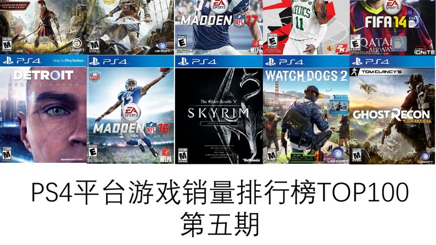 PS4平台游戏销量排行榜TOP100 第五期
