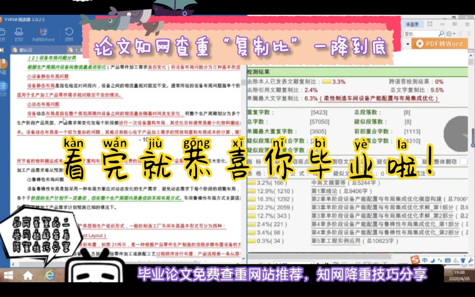 论文免费查重与降重-如何给毕业论文降重?免费查重网站推荐/论文查重...