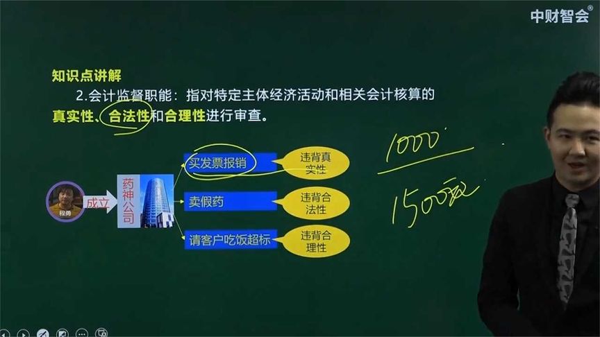 初级会计职称考试