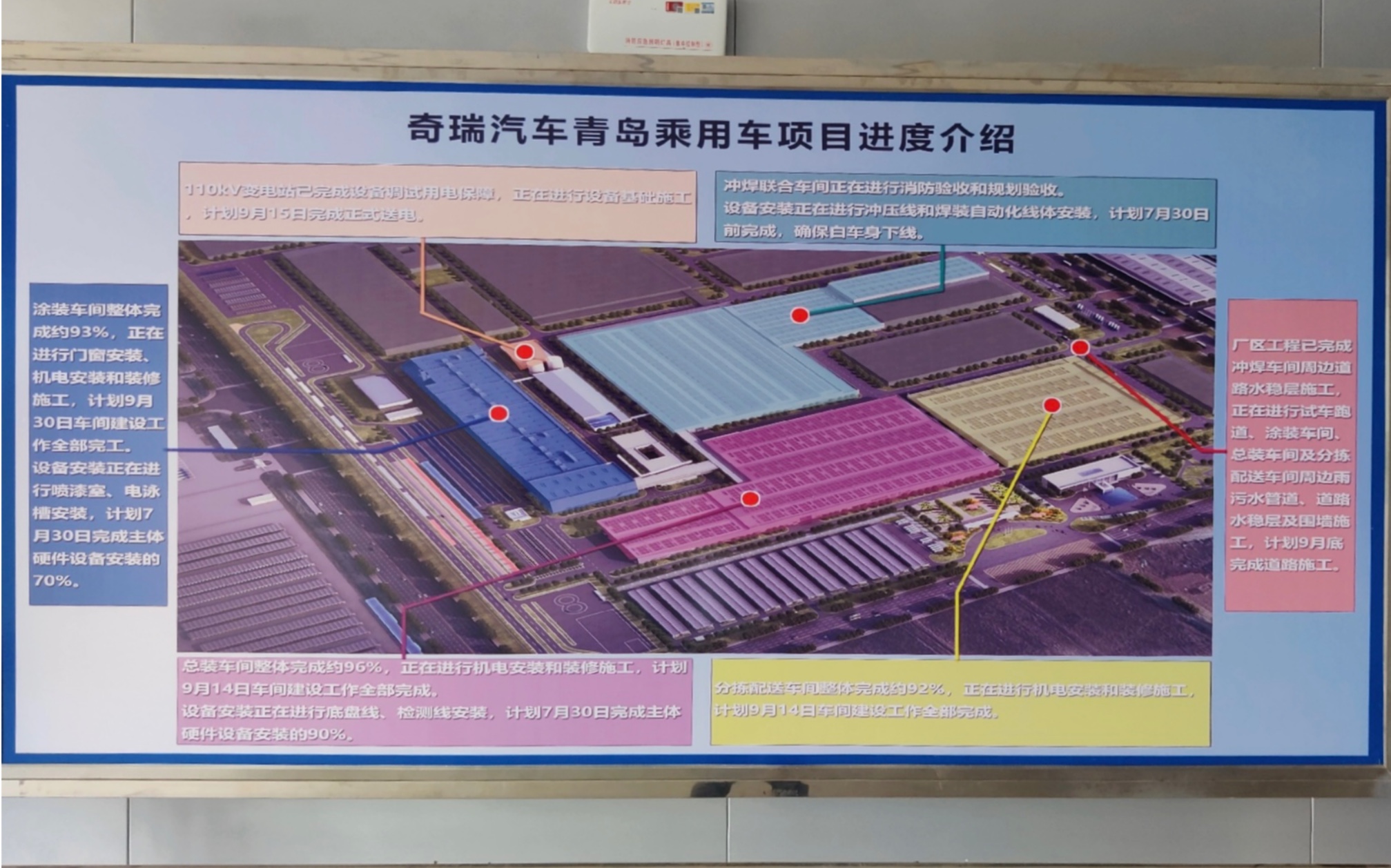 奇瑞汽车青岛乘用车项目进度介绍;计划11月份投产 T22/T26?