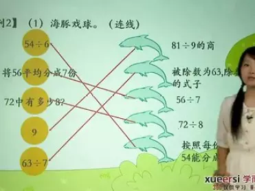 【二年级数学】:表内除法2