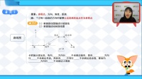 六年级春季第八讲 确定位置