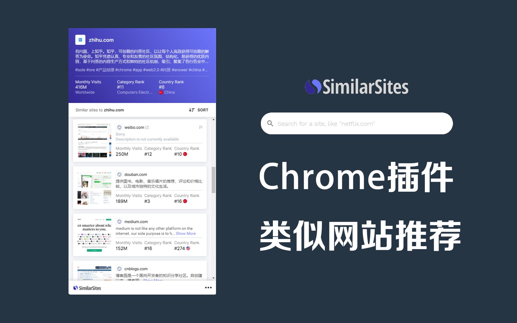 【插件】Chrome插件神器:相似网站推荐 - Similarsites