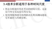 技术分析理论基础