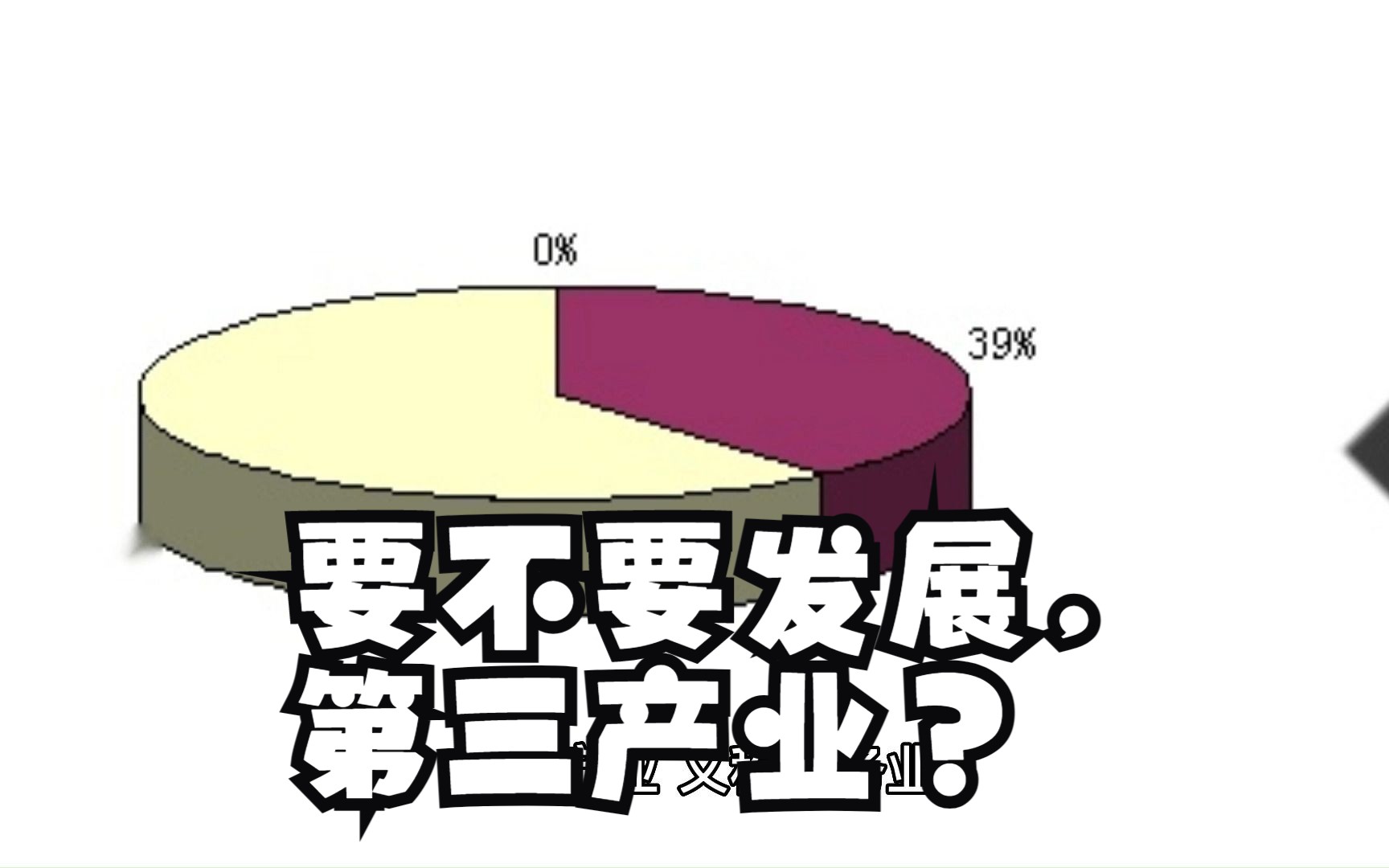 我们所说的第三产业究竟是什么?