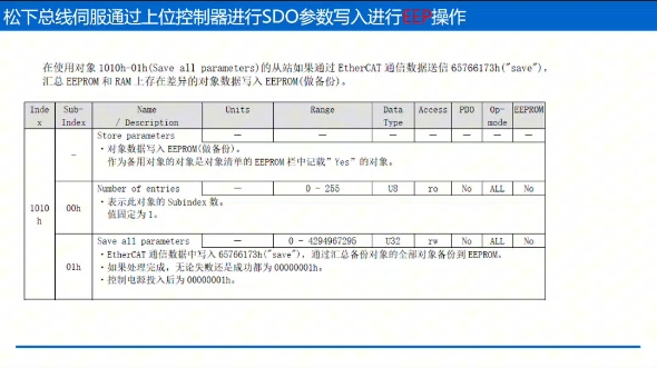 上位控制对松下总线伺服修改参数后进行EEP写入