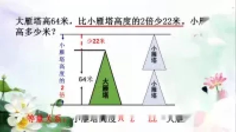 2.14 五年级数学《列两步计算方程解决实际问题》