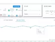微信拼单群怎么找厂家,怎样成为拼单群群主