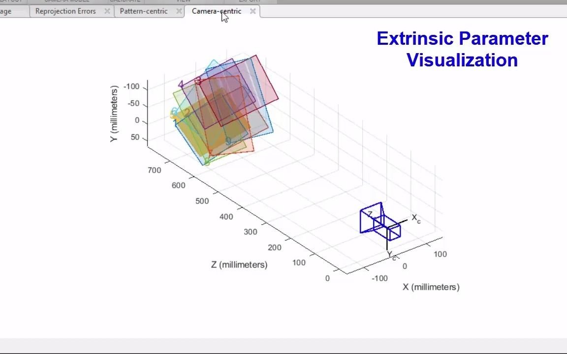 (英文)使用MATLAB进行相机校准- MATLAB&Simulink