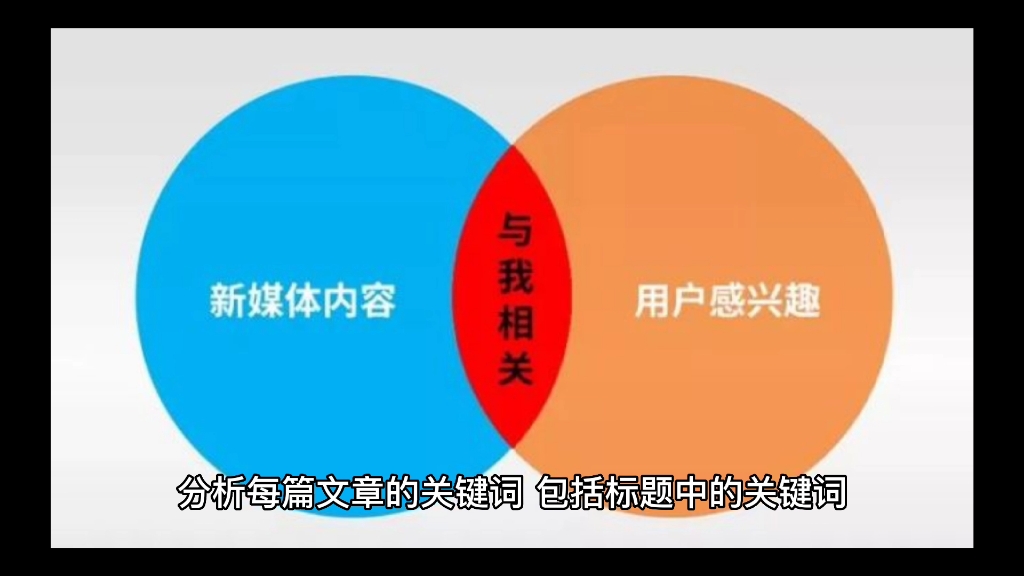 公众号代运营之想要运营好微信公众号应该怎么做?轩雨阁网络