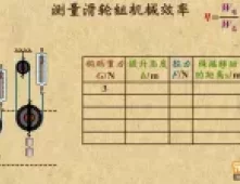 初中物理八年级下册 测量滑轮组机械效率