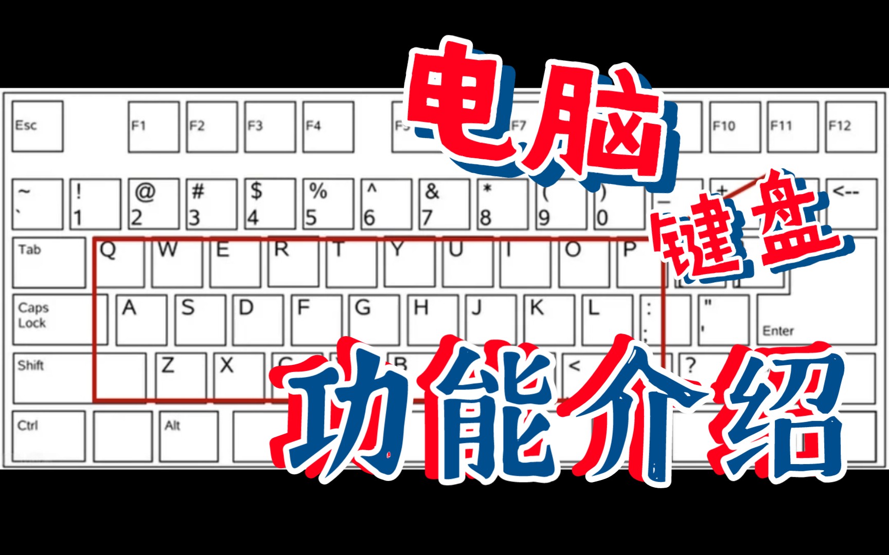 很多人用电脑这么久,原来键盘这些功能还不了解