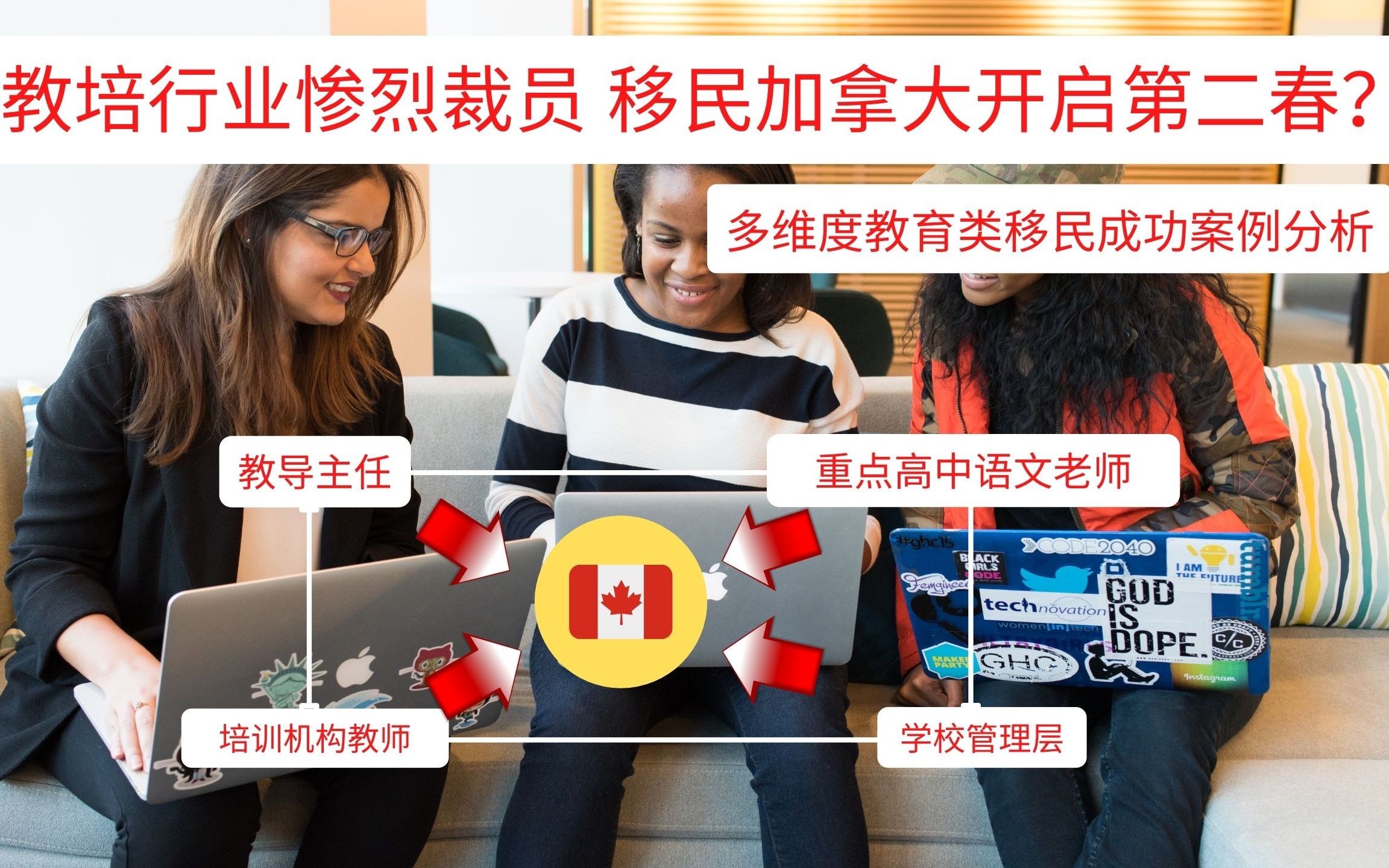 教培行业惨烈裁员,不如移民加拿大开启第二春!【教育类移民成功案例...