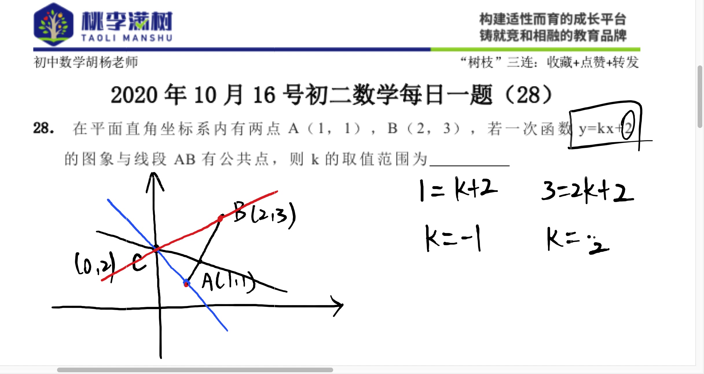 一次函数中,直线与线段有交点,如何求斜率K的范围