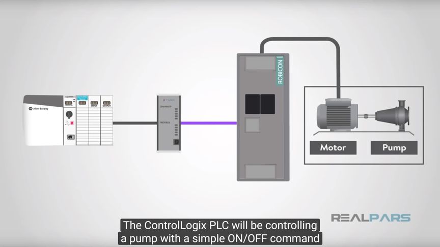 PLC与变频器通讯之变频器与协议转换器设置
