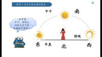 第二周科学微课 太阳的位置与方向