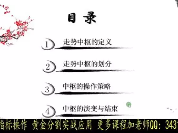 《缠论》形态篇之走势中枢 压力支撑买卖点 BOLL指标实战用法