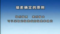 现代企业规范化管理整体解决方案——薪酬体系设计方法