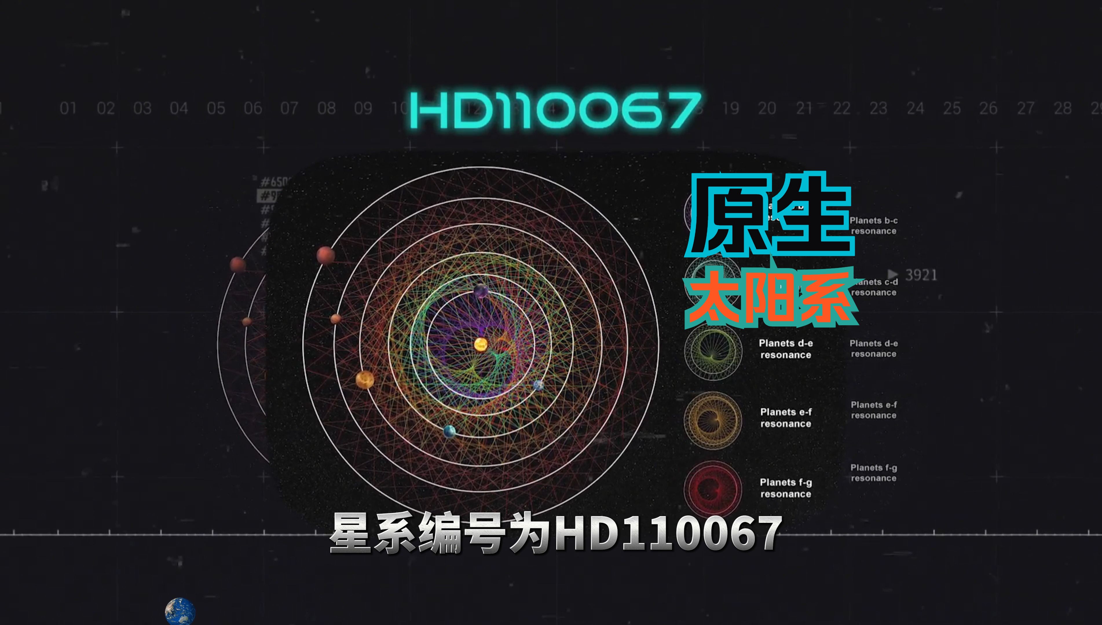 新发现,100光年外的原生太阳系!