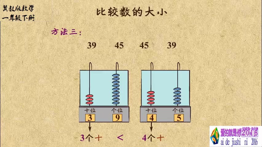 冀教版数学一年级下册03 比较数的大小