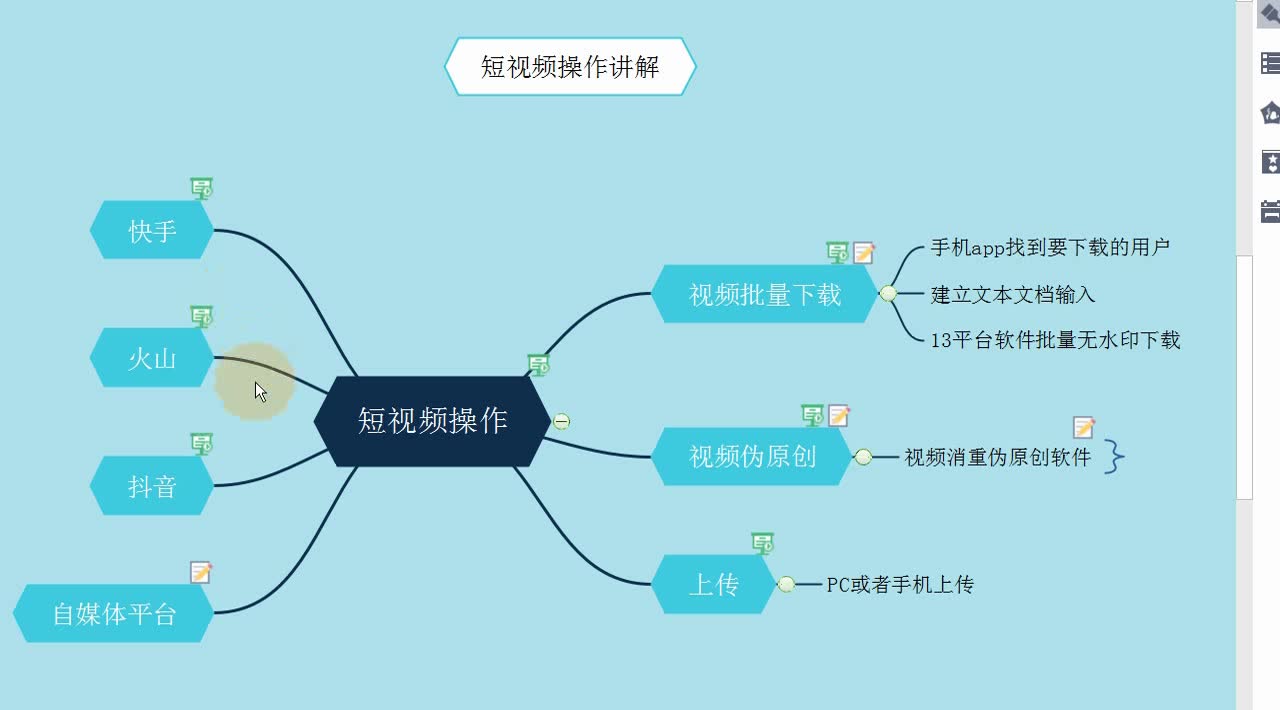 视频伪原创怎么消重md5