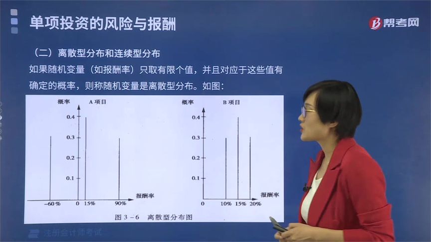 帮考网刘方蕊老师带你了解离散型和连续型分布图是怎样的?