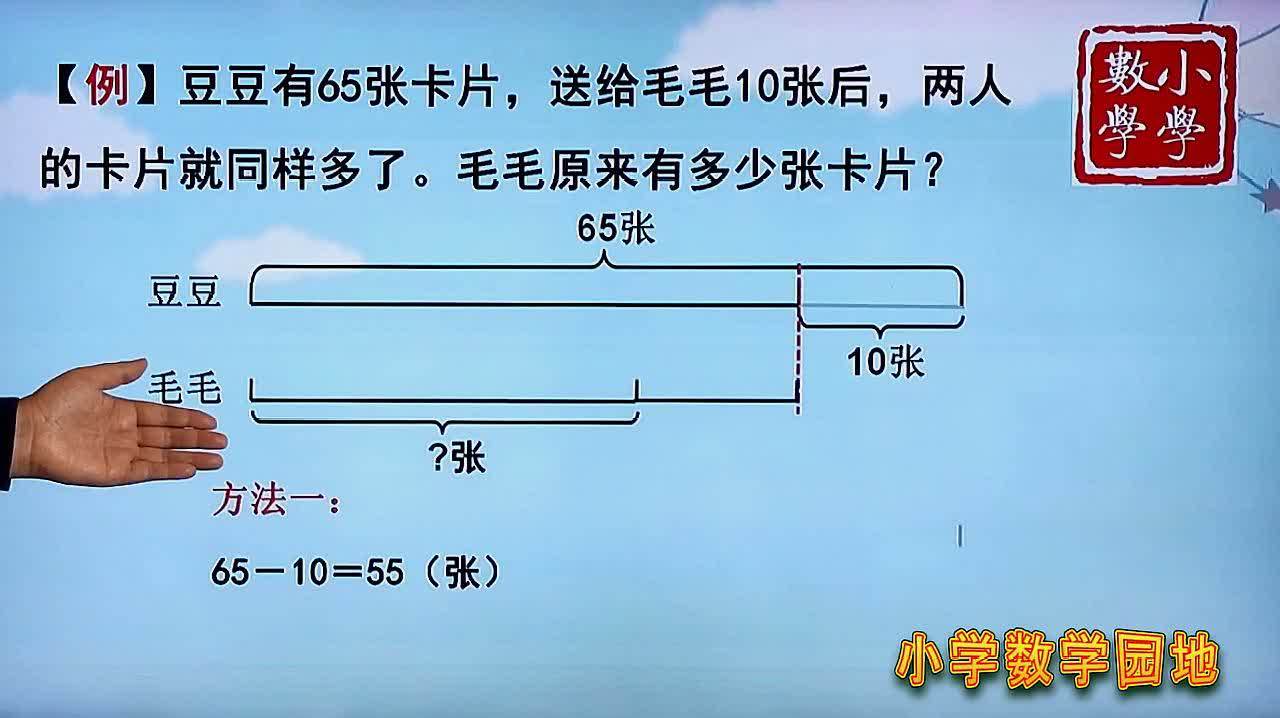 .利用图形动画演示 帮助小朋友理解.