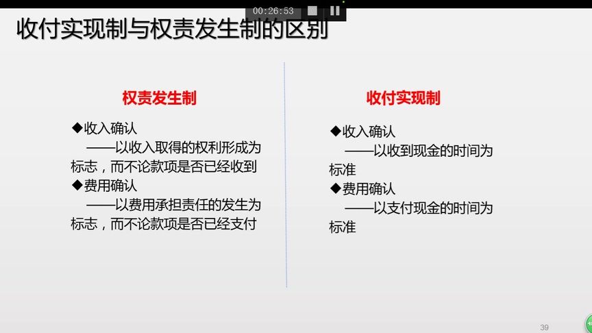政府会计制度学习会计准则找对重点很重要比全面阅读省事又快速