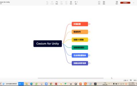 Cesium For Unity 教学课程一_课程介绍