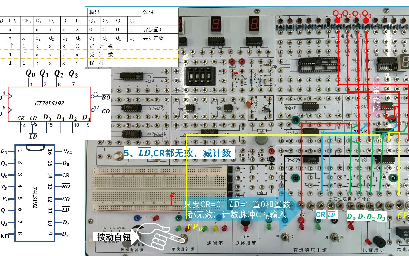 (数字电子)集成十进制加、减计数器CT74LS192