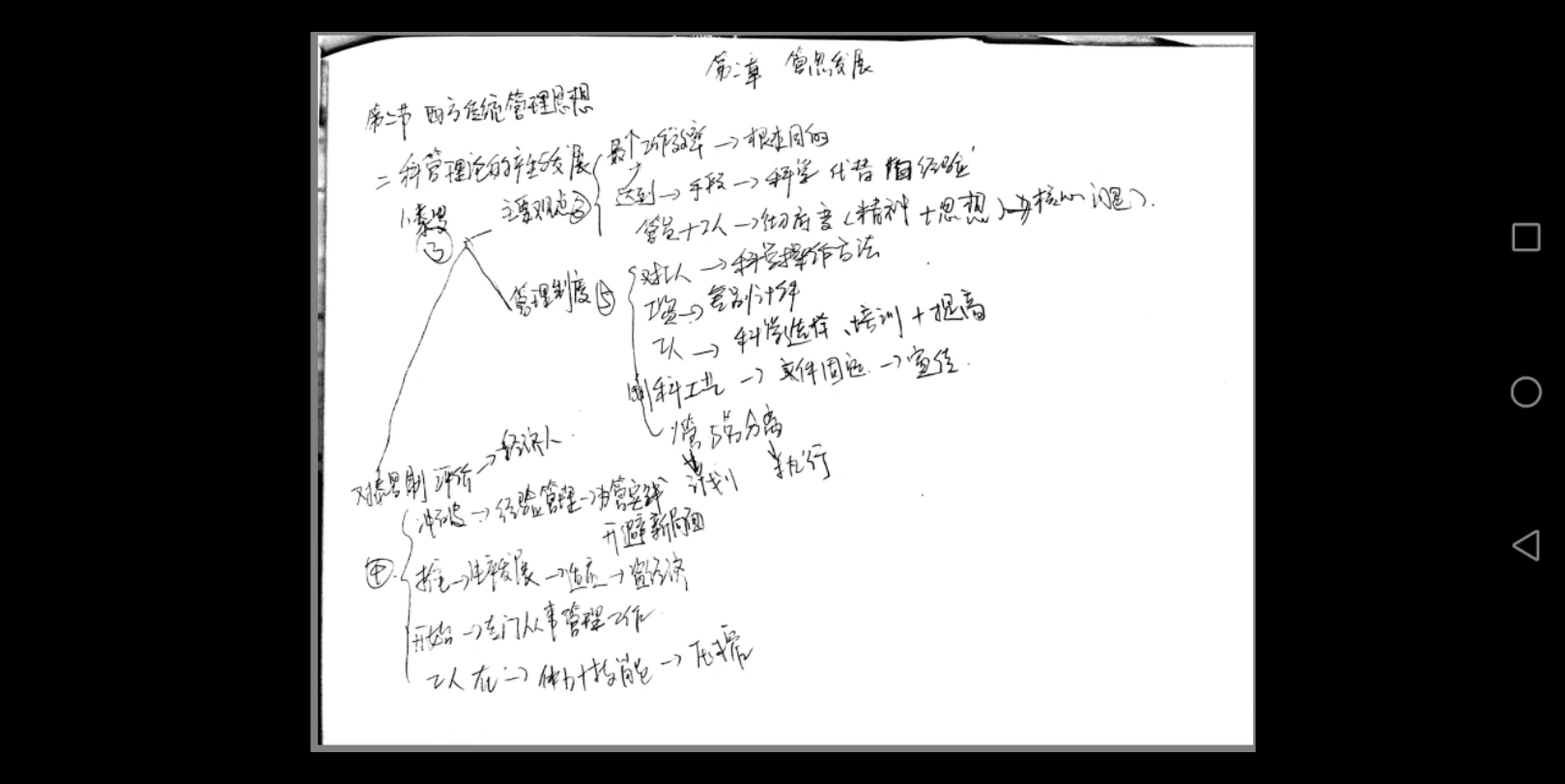 管理学 泰罗 科学管理理论
