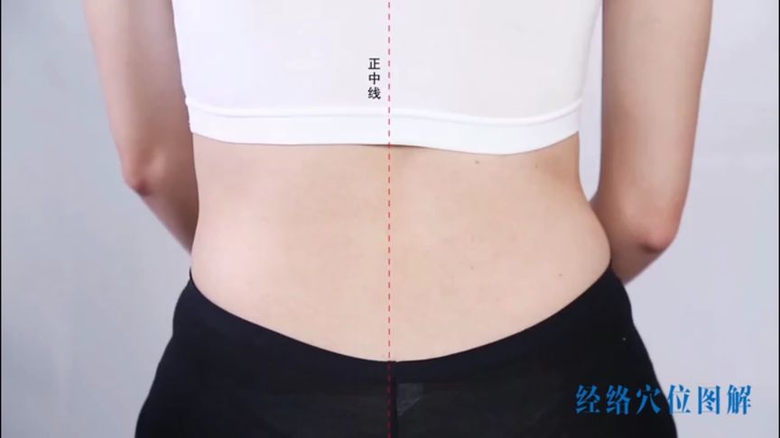 肾俞,神厥,中脘,神门穴位。