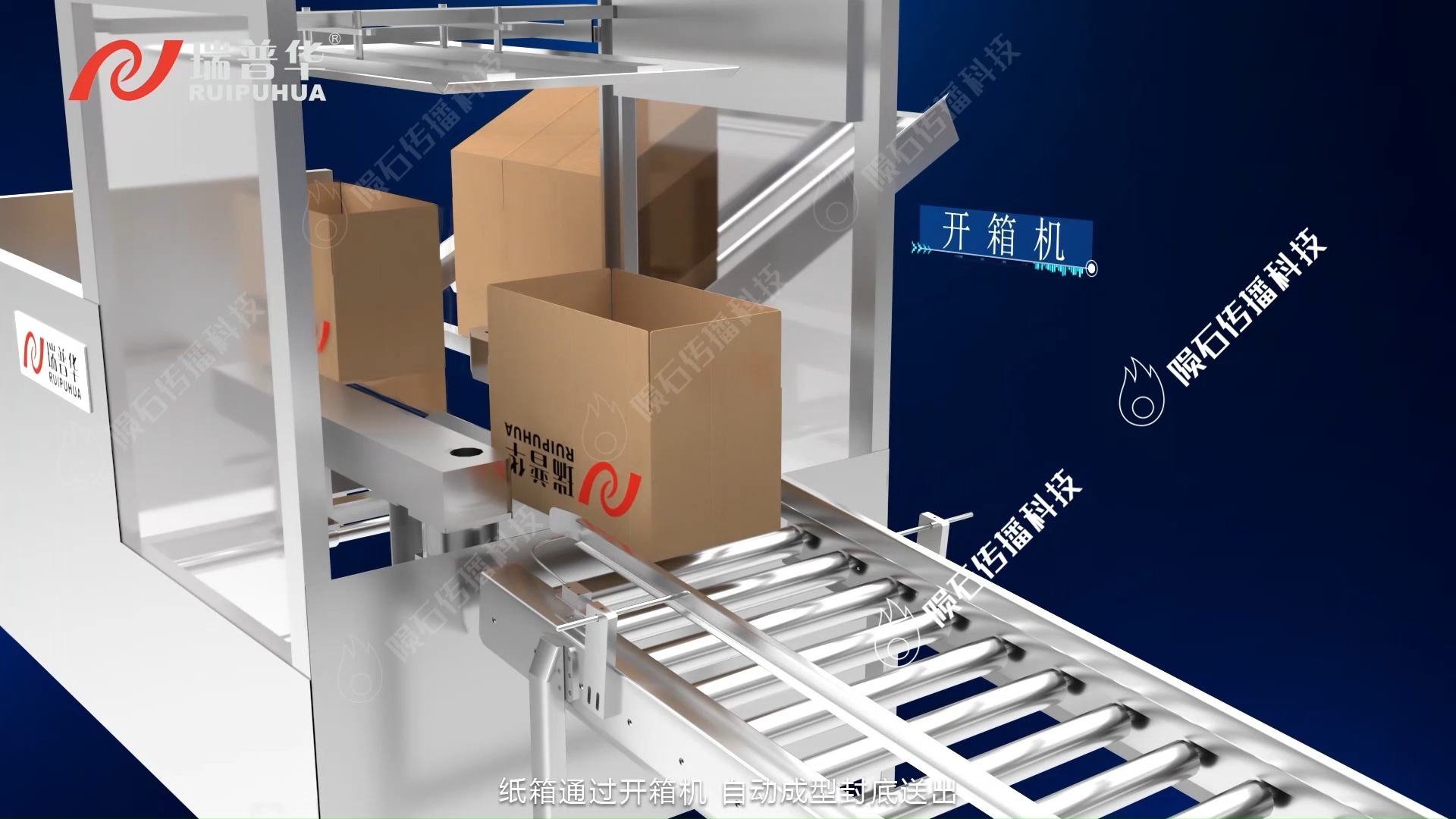 食品包装动画火疯了!生产线原理一看入迷