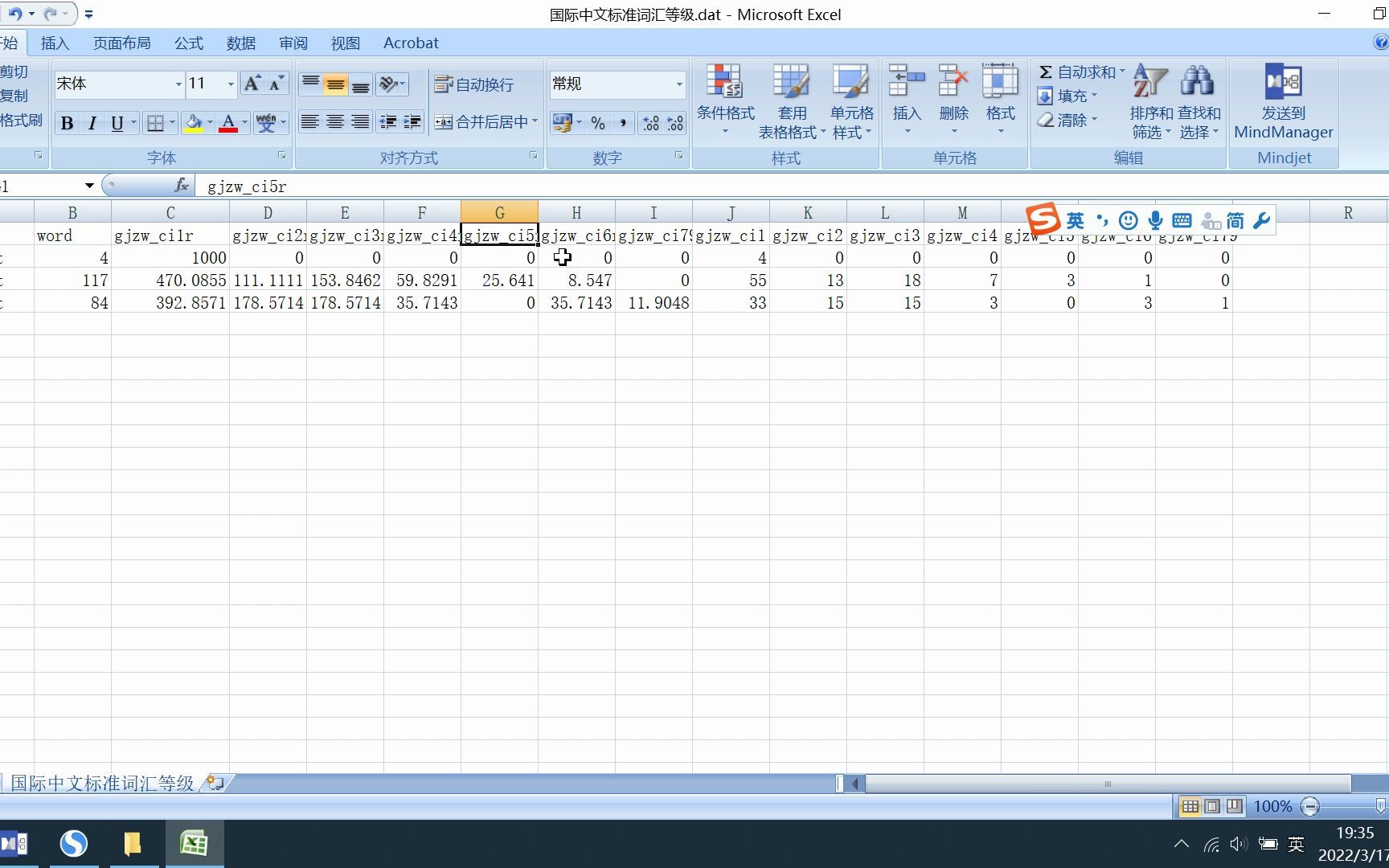 《国际中文教育中文水平等级标准》词汇、汉字等级自动计量工具