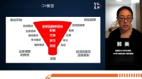 培训管理—培训效果评估的ROI模型