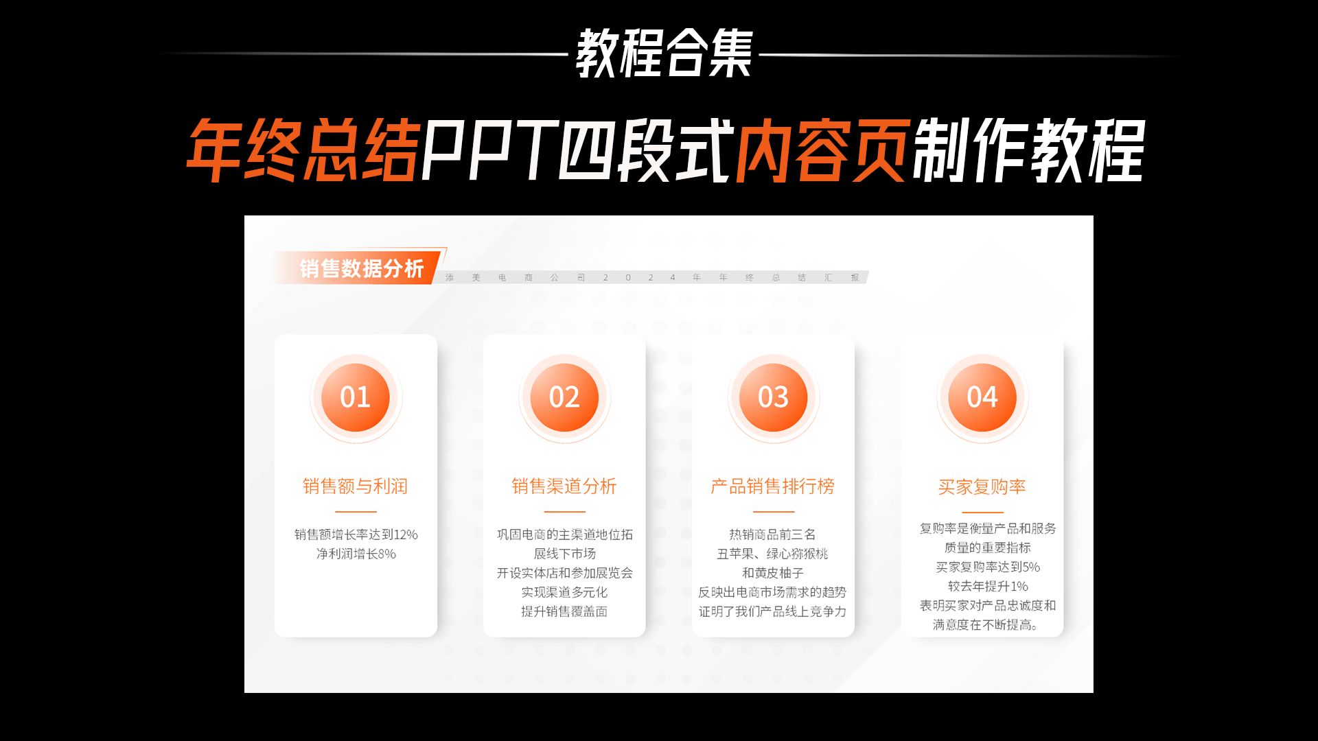超级详细的年终总结PPT四段式内容页制作教程~