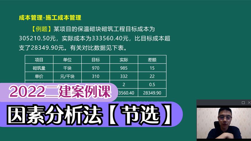 因素分析法