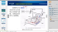 黄家麒(可变进气歧管 谐波增压)