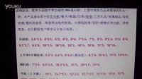透明胶垫工厂操作流程表,胶垫规格统计,胶垫证书1379-8859-266