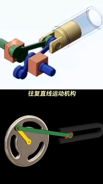 往复直线运动机