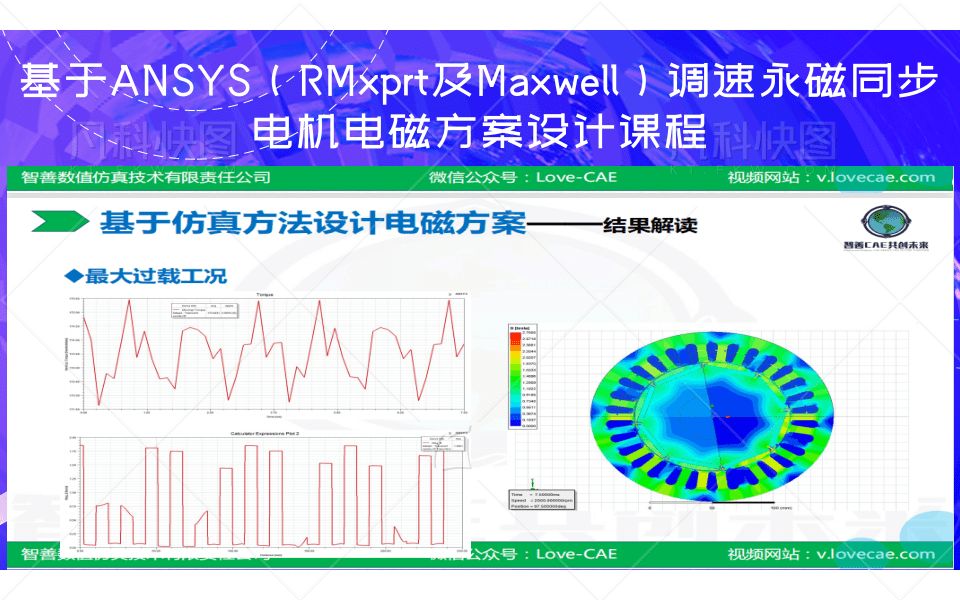 ANSYS(RMxprt及Maxwell)调速永磁同步电机电磁方案设计课程—1总体...