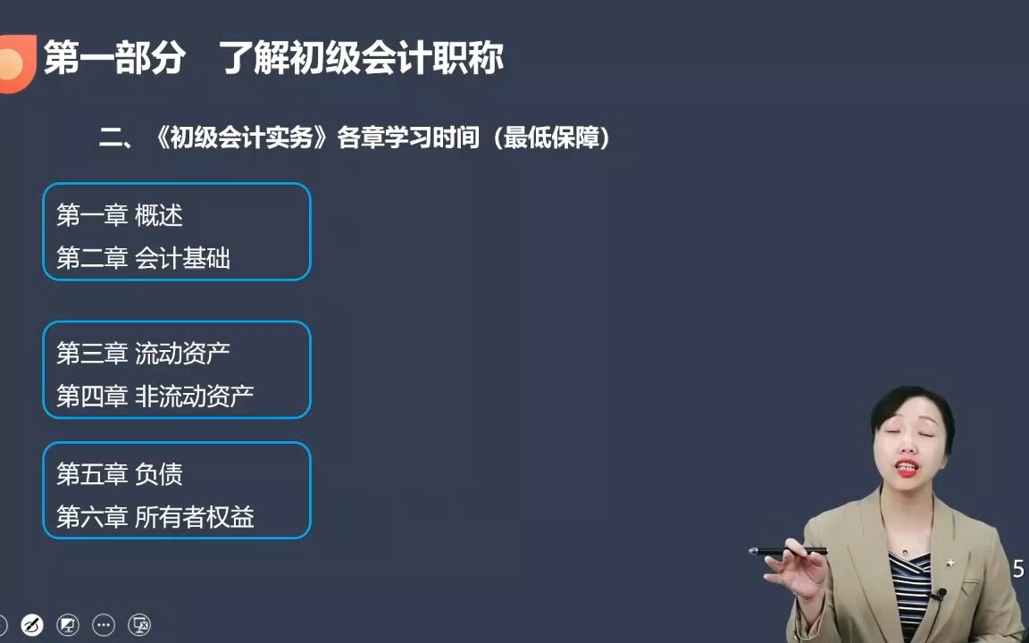 关于初级实务的逻辑思路—启东弘智教育