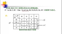 3.8卡诺图化简法