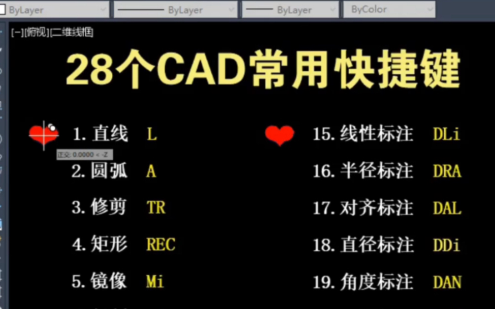 cad最常用的快捷键