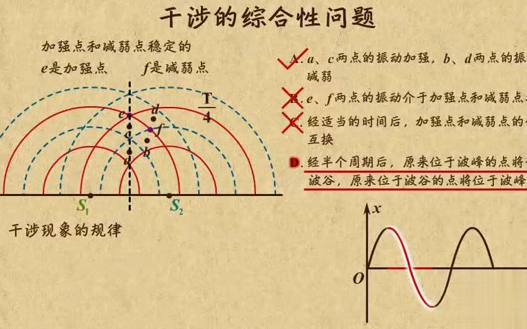 高中物理| 高中物理动画第30章 机械波|22 利用波的干涉规律解决干涉...