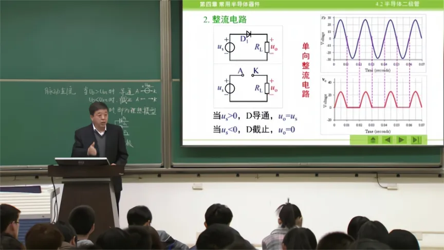 23 常用半导体器件_二极管应用电路;特殊二极管