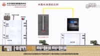 消防心喜欢-消防设施实时监测系统-消防维保标准化