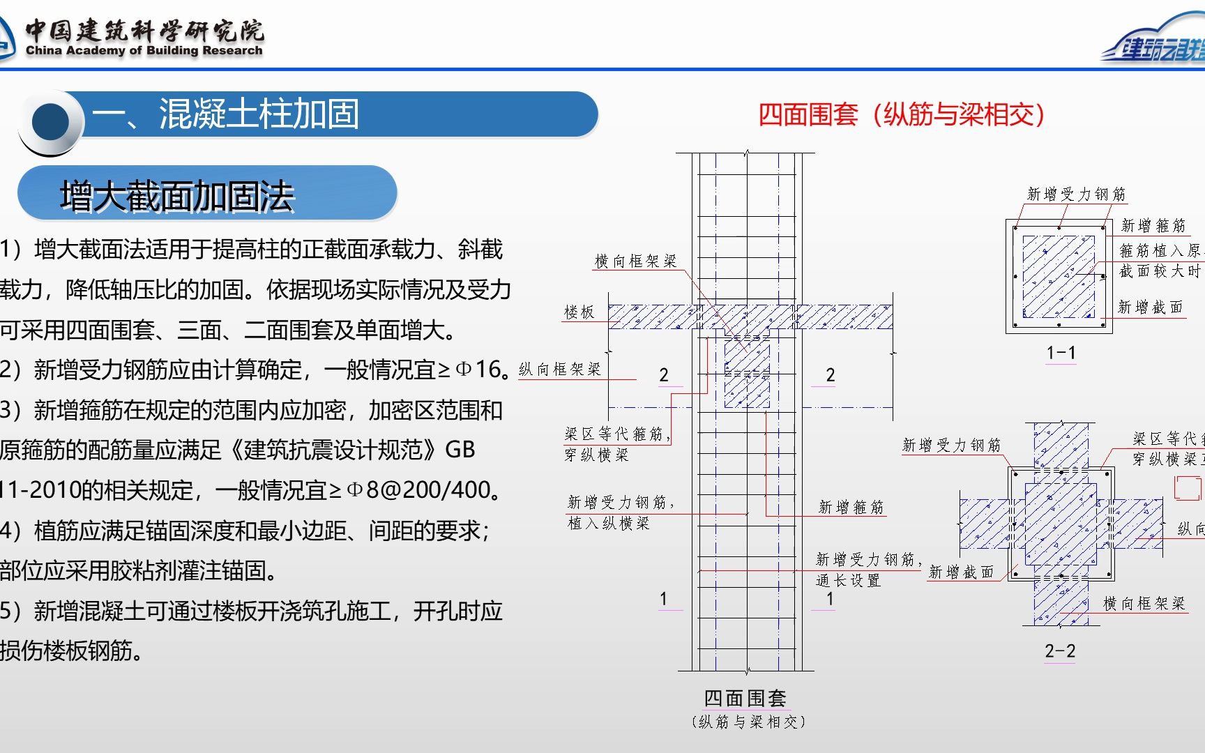 混凝土柱加固方法